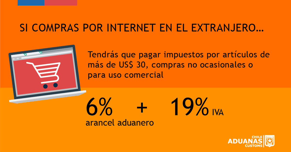 TIPS #CompradorOnlineExperto