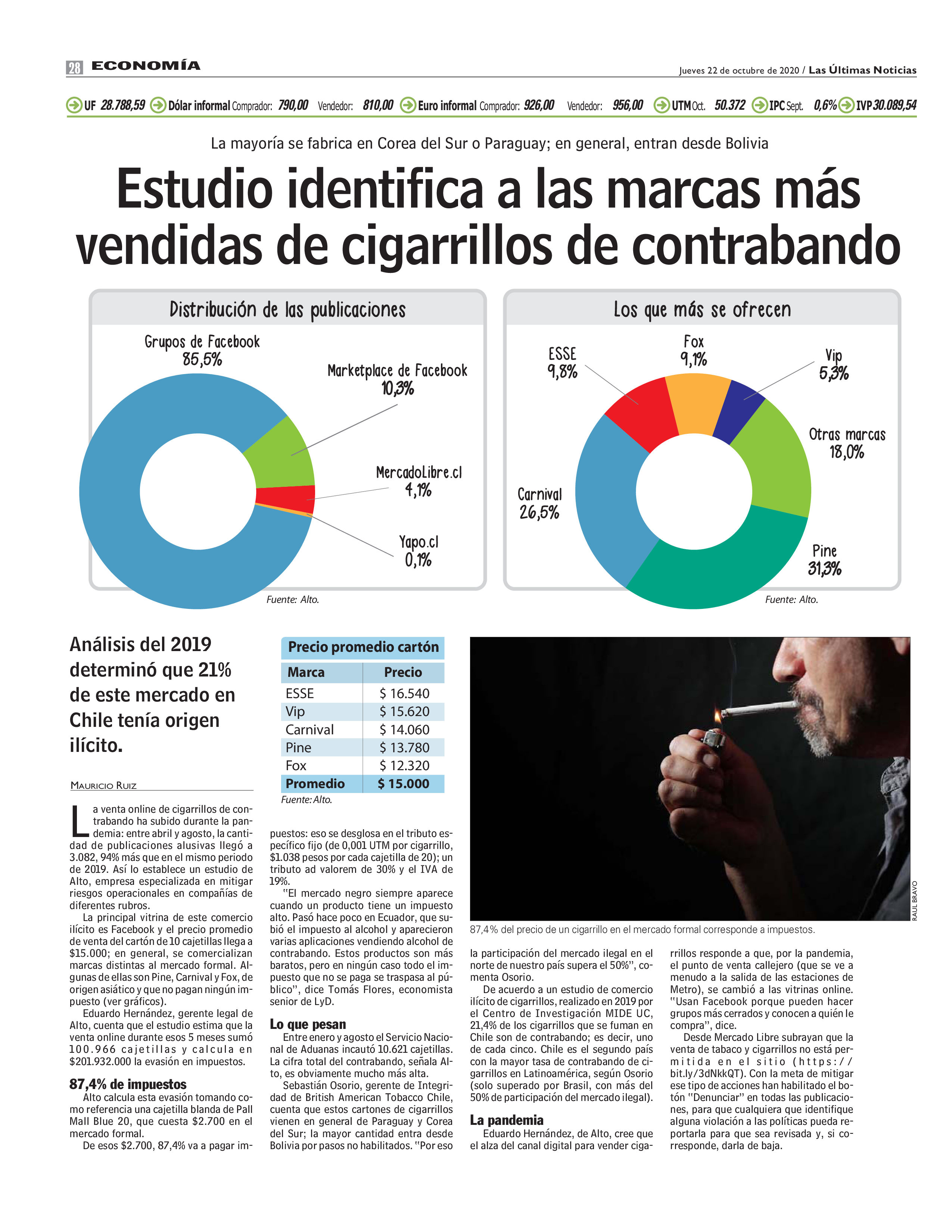 Las Últimas Noticias: Estudio identifica a las marcas más vendidas de ...